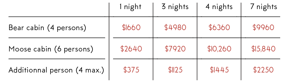 Packages - Réserve Beauchêne